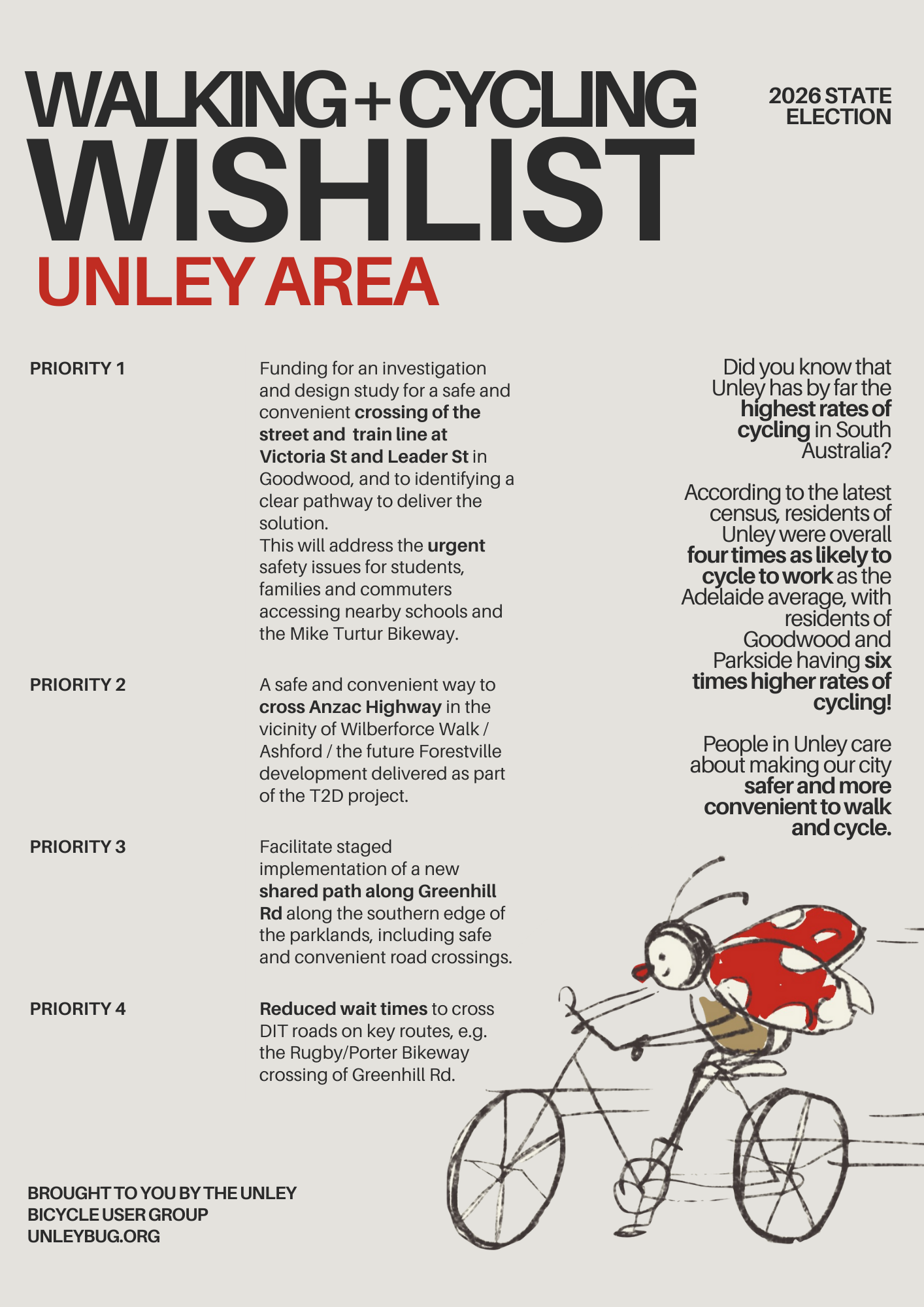 State Election 2026: What do Unley/Badcoe candidates think of walking ...